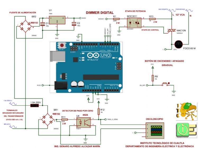 Diagrama Dimmer Digital 2 | PDF