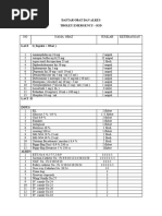 Emergency Trolley Checklist | PDF | Drugs | Pharmacology