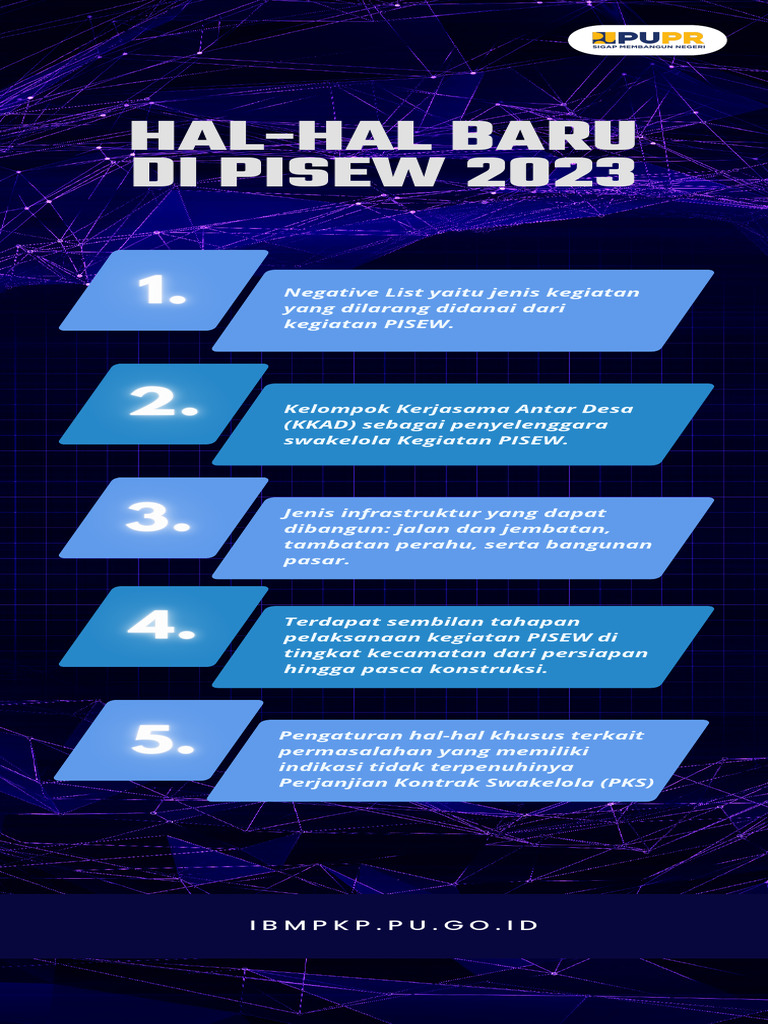 Poster Stop Pungli, Hal-Hal Baru Dan Negative List | PDF