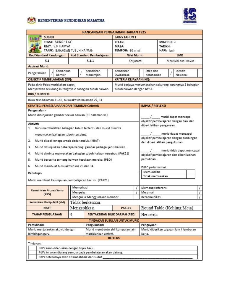 SNS T1 TS25 (Unit 5) | PDF