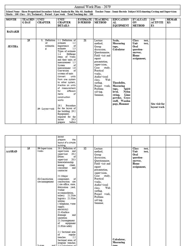 Yearly Workplan of Construction Management-12 | PDF | Brick | Drawing