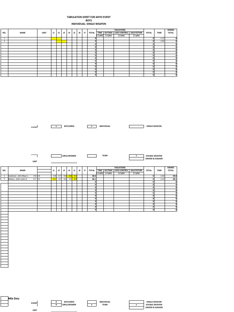 Anyo Event Tabulation - BOYS - INDIVIDUAL Elementary | PDF