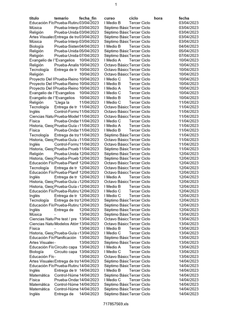 Septimo Basico C - 2023 04 | PDF