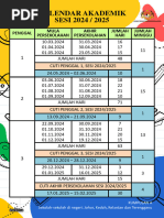 Rekod Penghantaran RPH 2025 | PDF