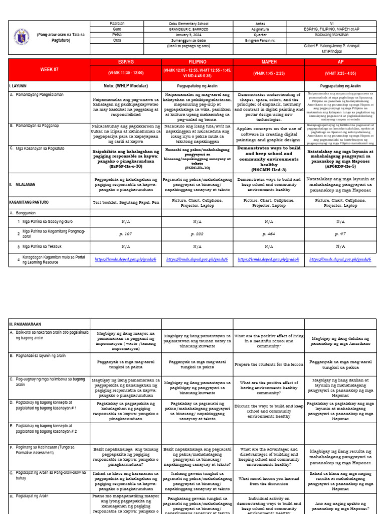 ESP, FIL.,MAPEH, AP - 1-5-24) WK - 7) | PDF