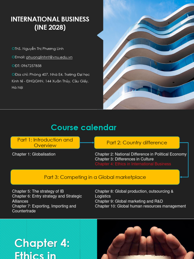 Chapter 4 - Ethics in International Business | PDF