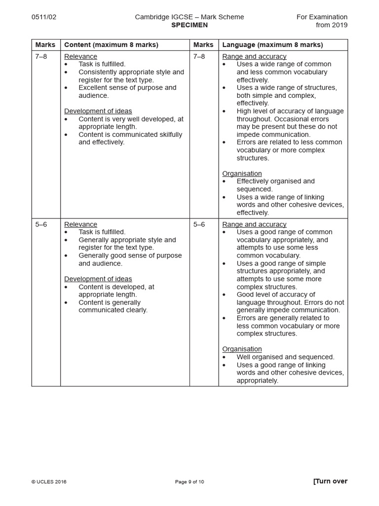 iGCSE Writing Rubric Full | PDF