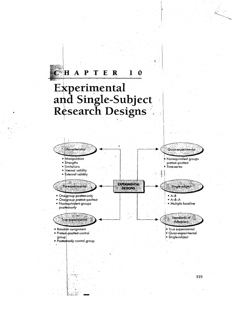 Part 2B-ch10-Experimental and Single-Subject Designs | PDF