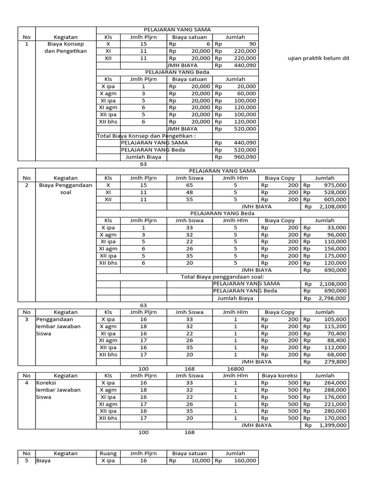 Jadwal PAS Ganjil 2022-2023 | PDF