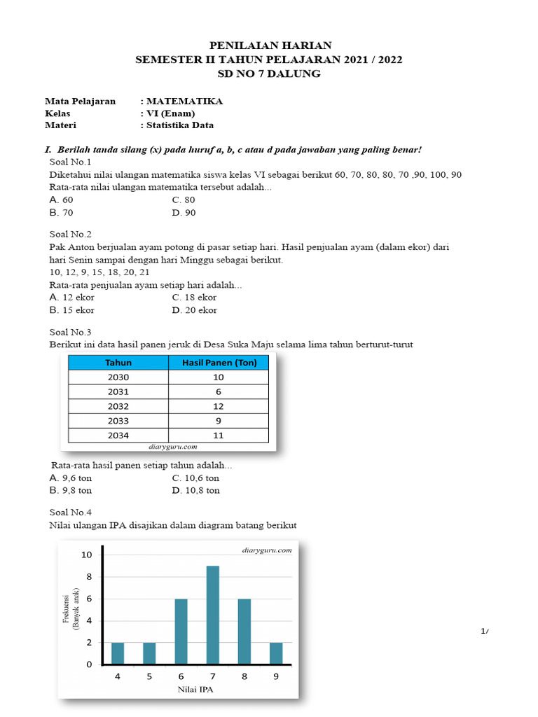 PH Matematika Statiska Data | PDF