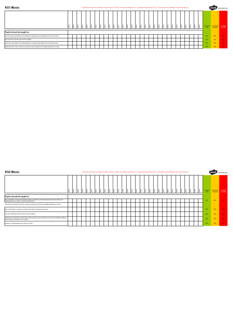 t Pa 952 Ks1 and Ks2 Music Assessment Spreadsheet Ver 3 | PDF