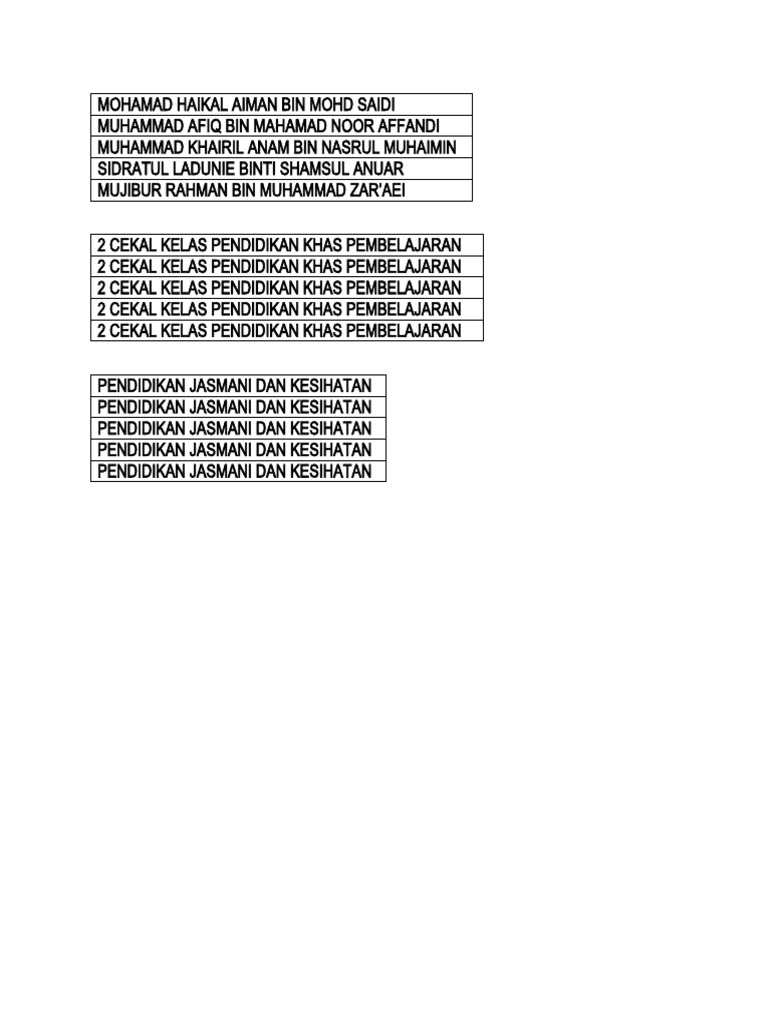 Tagging Nama Buku Latihan Murid | PDF