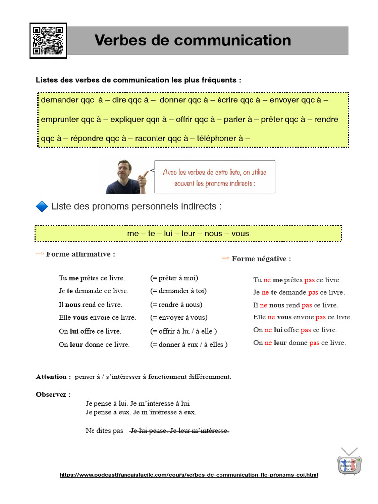 Verbes de communication | PDF