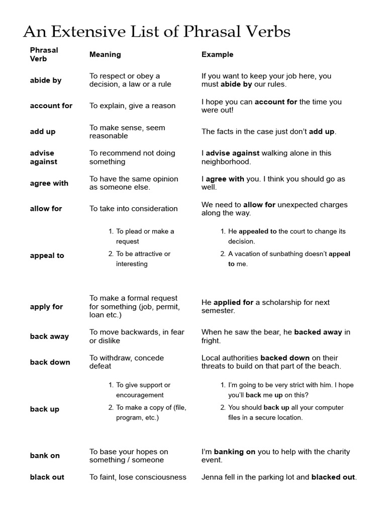 An Extensive List of Phrasal Verbs - Common Phrasal Verbs | PDF