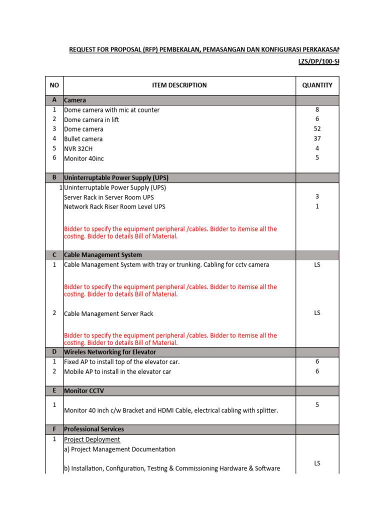 Costing (Bq) Cctv | PDF | Electrical Engineering | Telecommunications