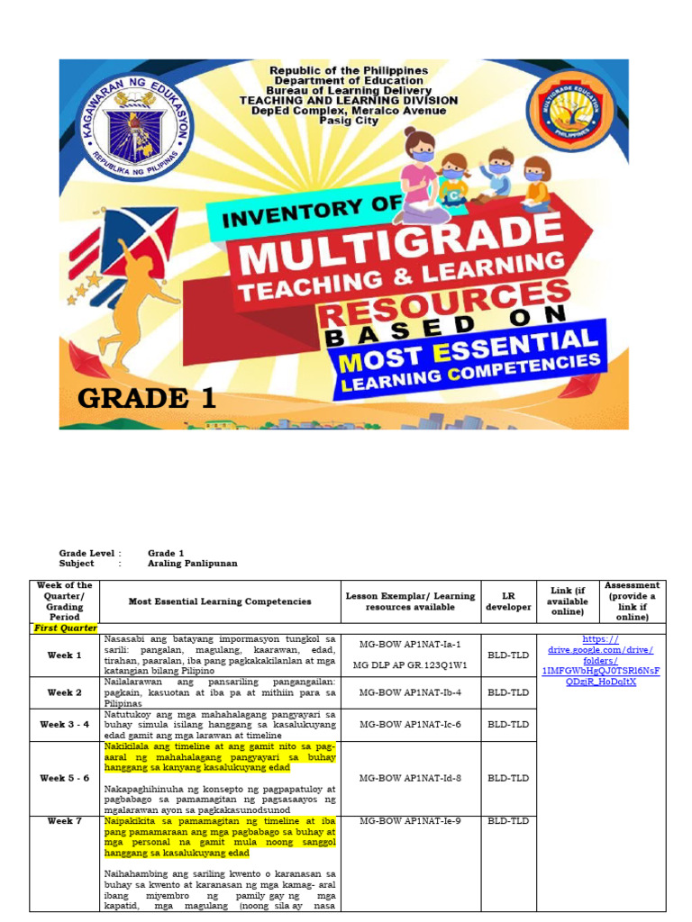 MG Melc Grade 1 | PDF