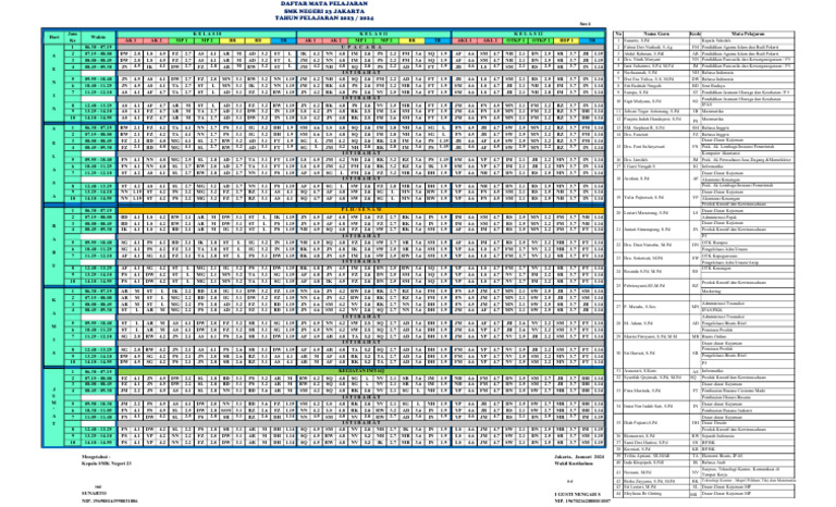 Ralat Jadwal SMKN 23 JKT SMT Genap | PDF