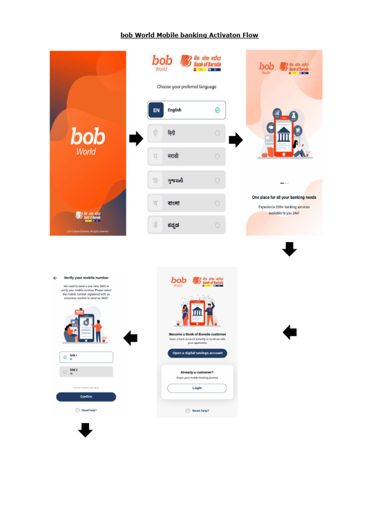 How To Activate BOB WORLD | PDF