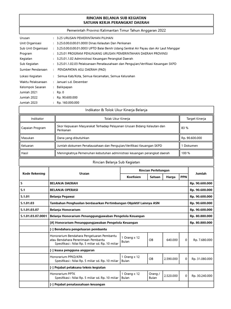 01.pelaksanaan Penatausahaan Dan Pengujian Verifikasi Keuangan SKPD | PDF