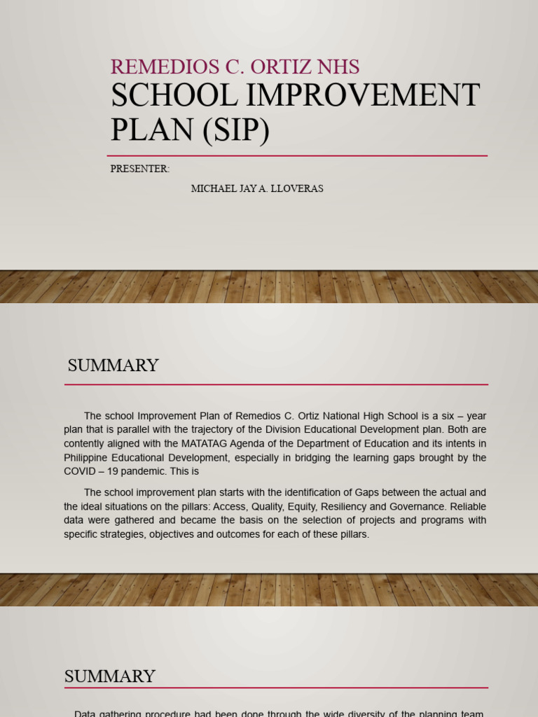 Sip Presentation | PDF | Psychological Resilience | Learning