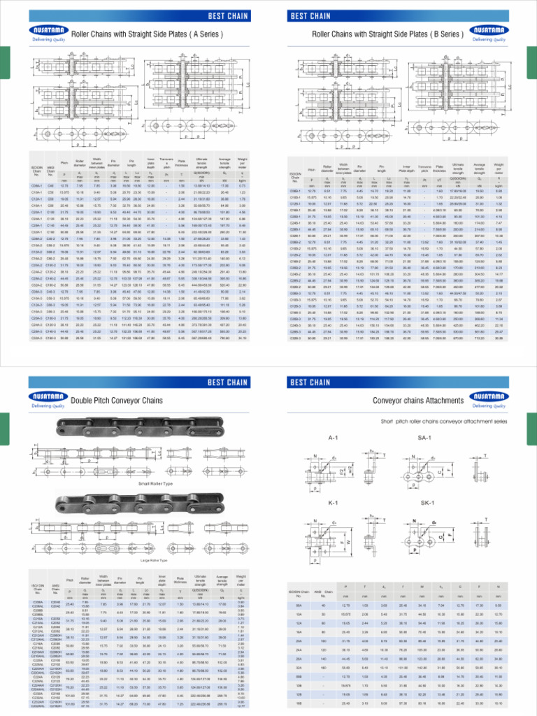Best Chain Catalogue | PDF