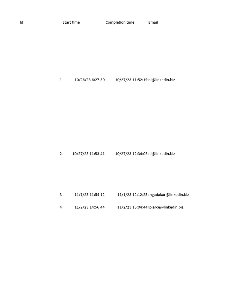 Central Ops INSPIRE Nomination Form 5 Jan 2024 | PDF