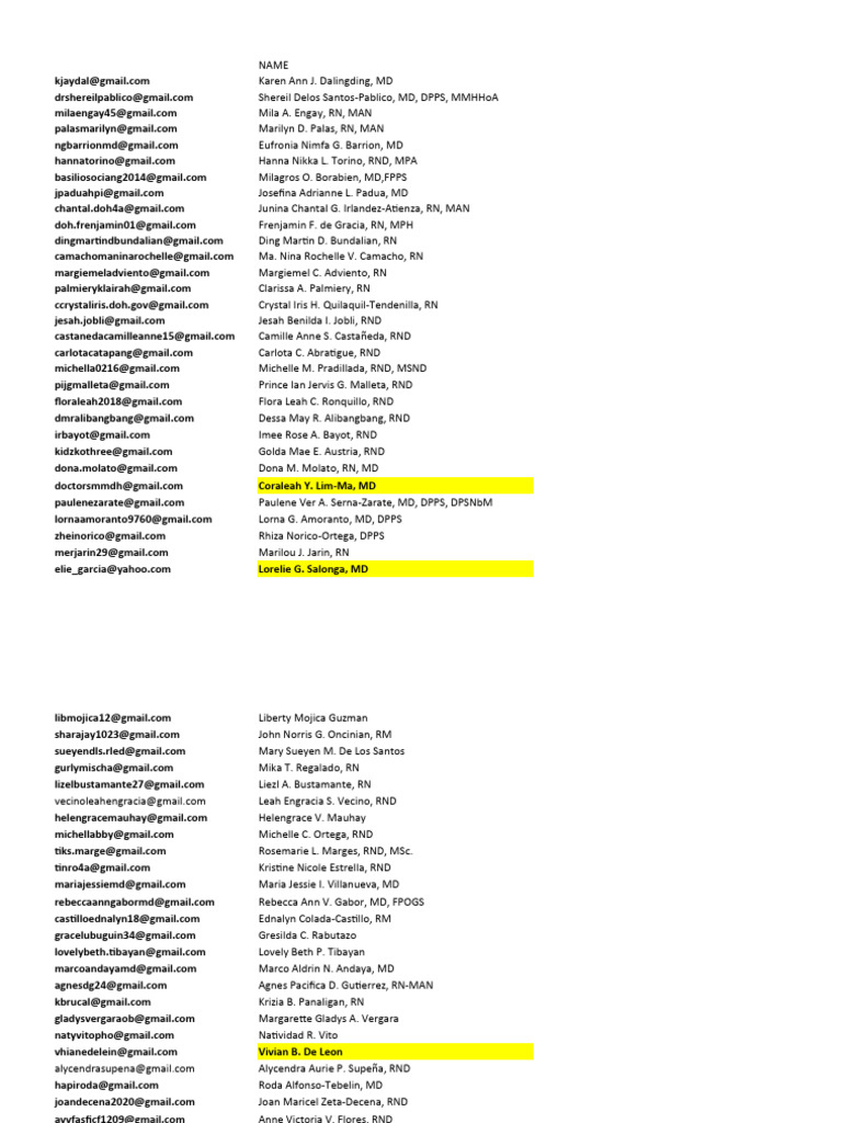 Batch 1 Full | PDF | Dietitian | Health Care