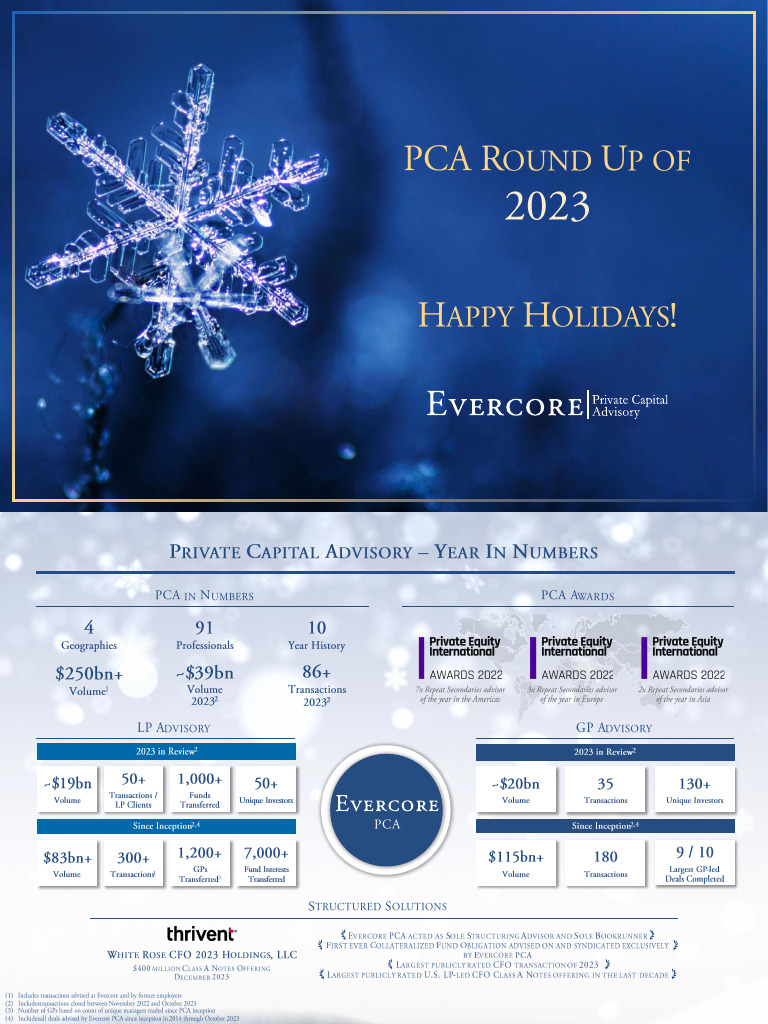Evercore PCA Round Up of 2023 | PDF