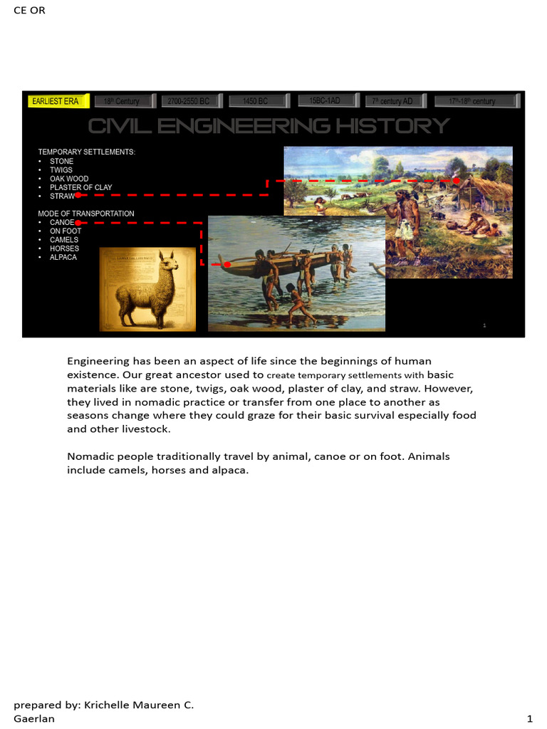 CE World History | PDF