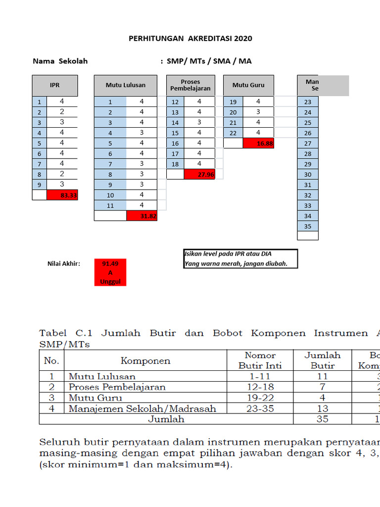 QC - Akreditasi SMP-MTS | PDF