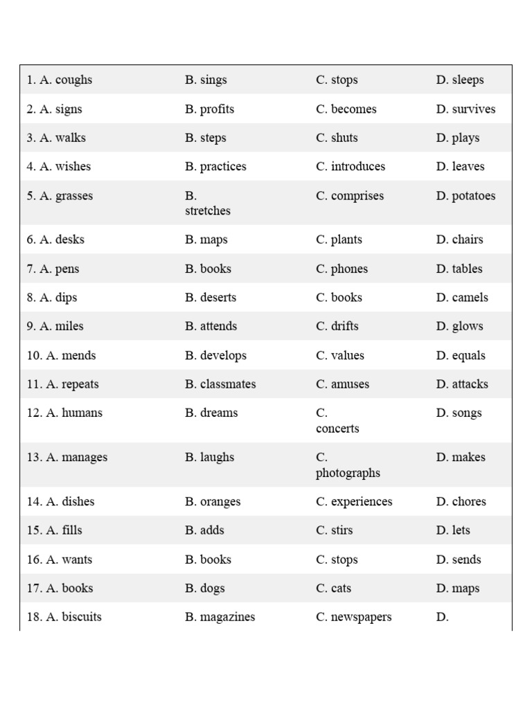 Vocabulary Practice Exercises | PDF