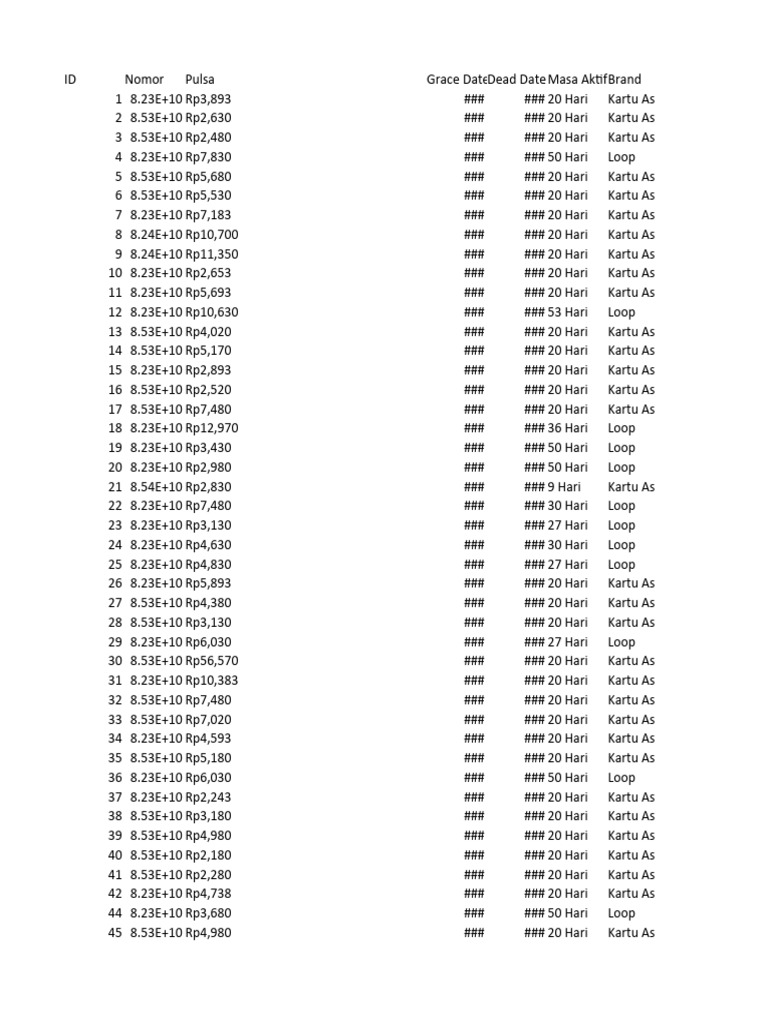 TPC 01 Tenggang | PDF