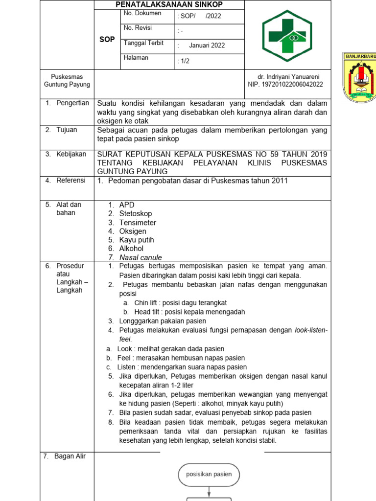 Sop Tatalaksana Sinkop | PDF