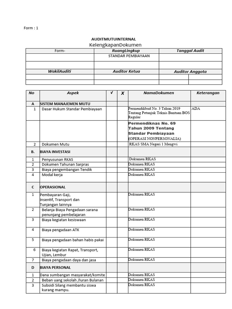 Instrumen Audit Standar Pembiayaan | PDF