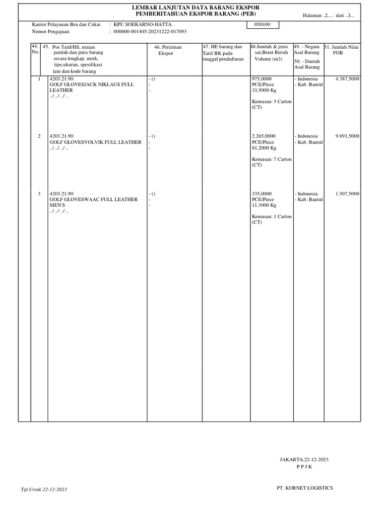 Draft Peb-2 | PDF