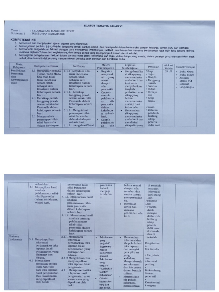 Silabus 1 Word | PDF