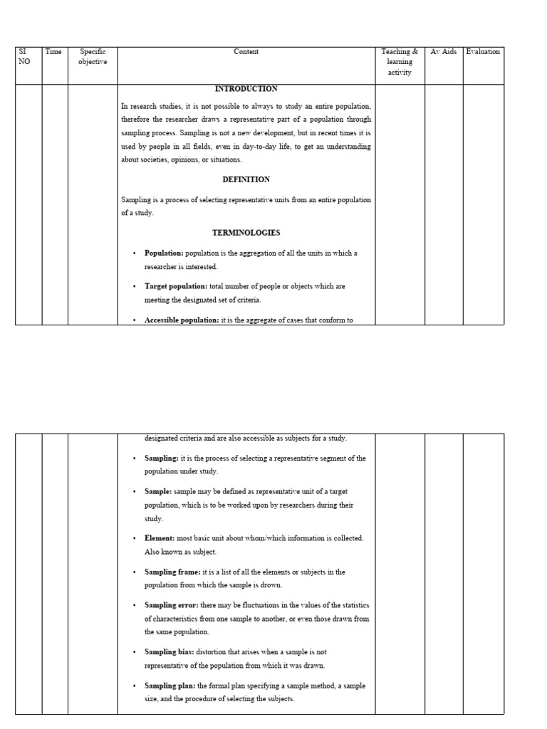Lesson Plan Sampling | PDF