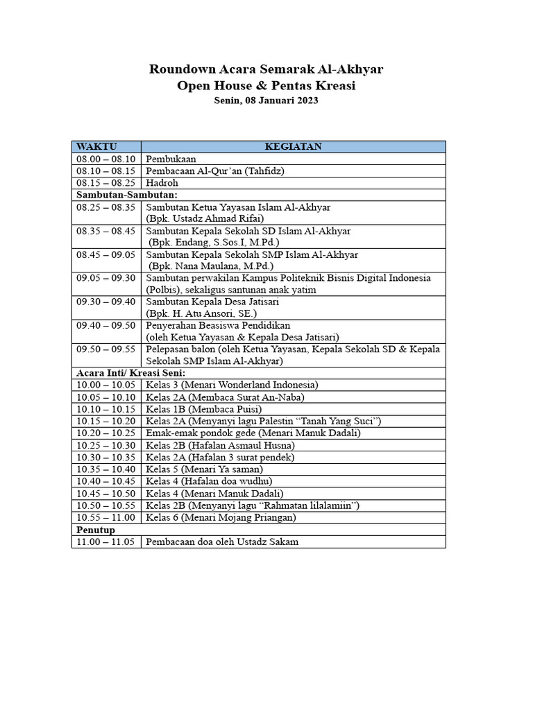 Roundown Acara Semarak Al-Akhyar | PDF Roundown Acara Semarak Al-Akhyar | PDF