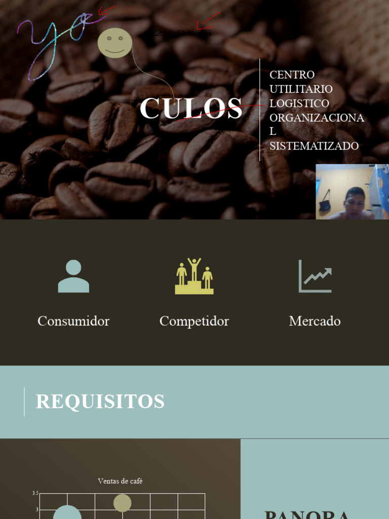 CULOS | PDF