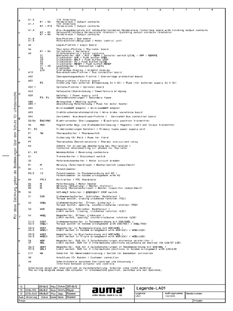 Legend LA01 - TPCA-0A2-1C1-A000TPA00R100-0I1-000 - de - DE - en - US | PDF