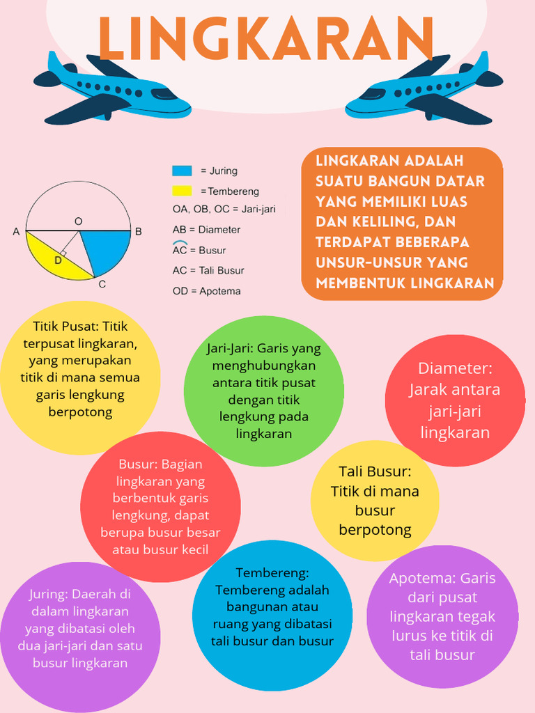 Colorful Illustrative Summer Travel Infographic Poster - 20231213 ...