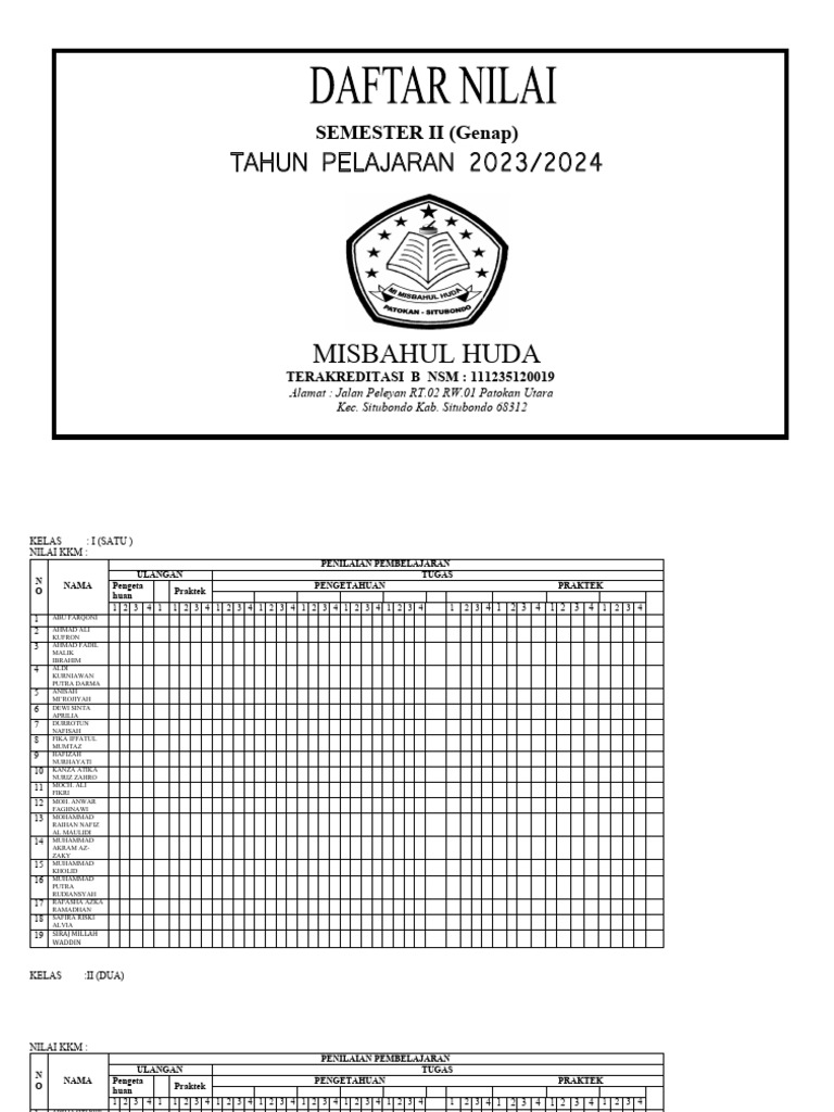 Daftar Nilai 2 | PDF