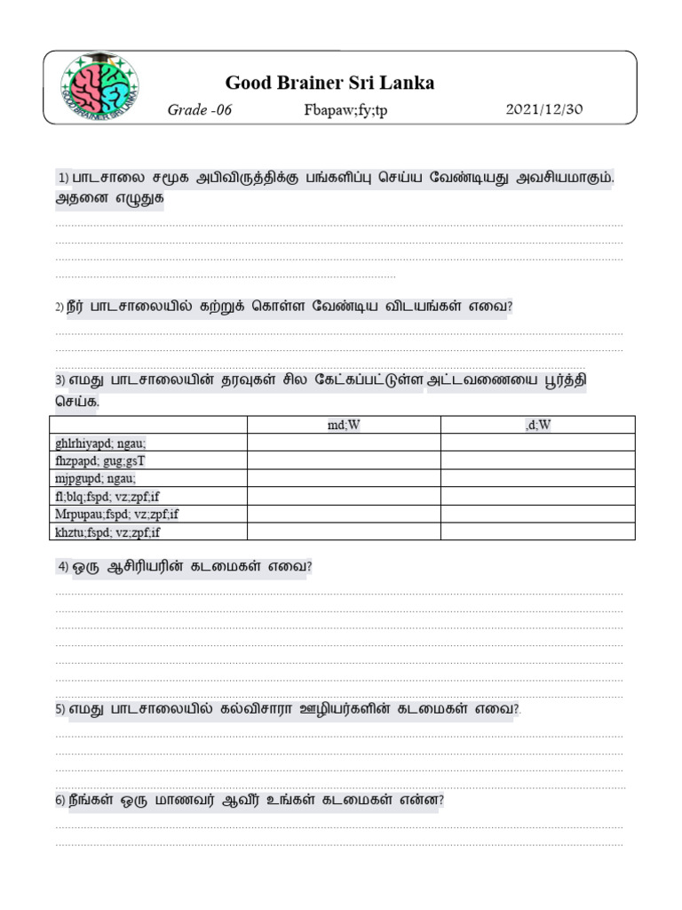 06 Civics Tute | PDF