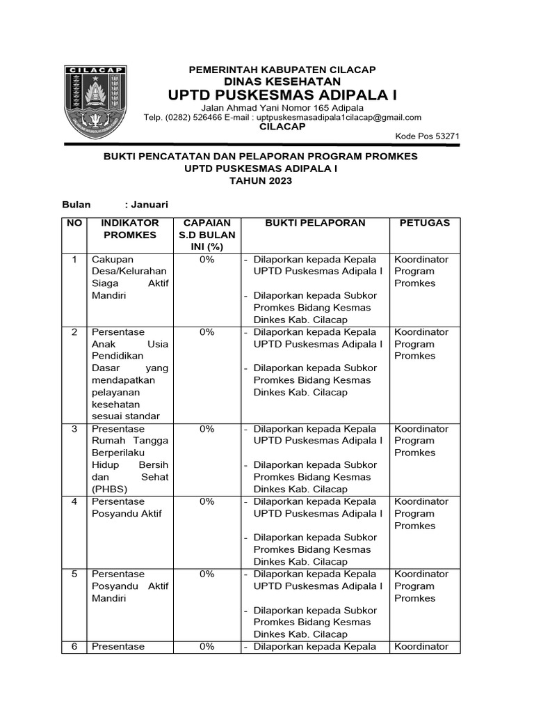 Bukti Pencatatan Dan Pelaporan Program Promkes Per Bulan 2023 | PDF | Kesehatan Holistik