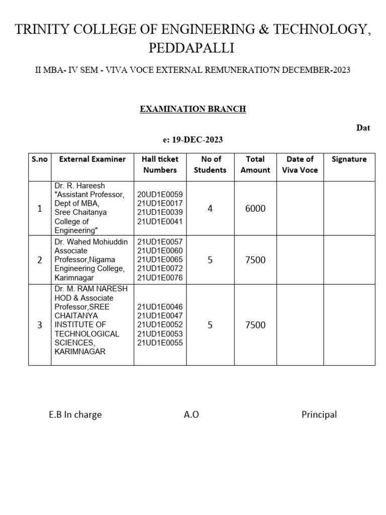Project Fee Receipt | PDF | Technology & Engineering