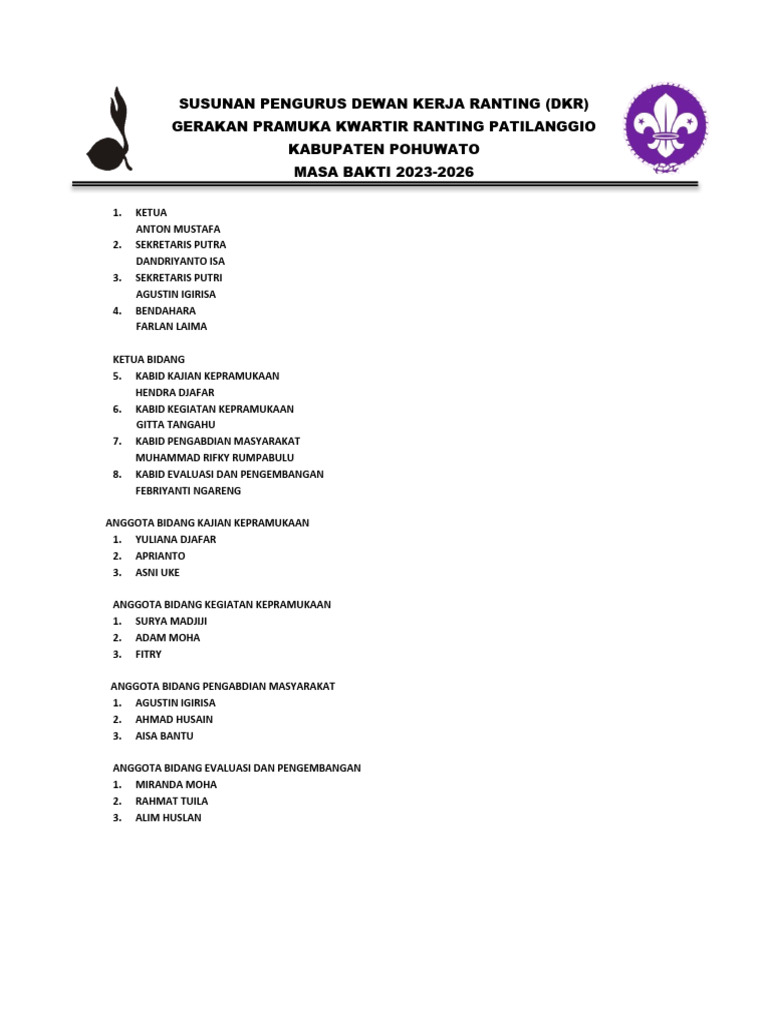 Susunan Pengurus Dewan Kerja Ranting | PDF Susunan Pengurus Dewan Kerja Ranting | PDF