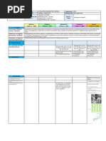 COT Lesson Plan... AP6 | PDF
