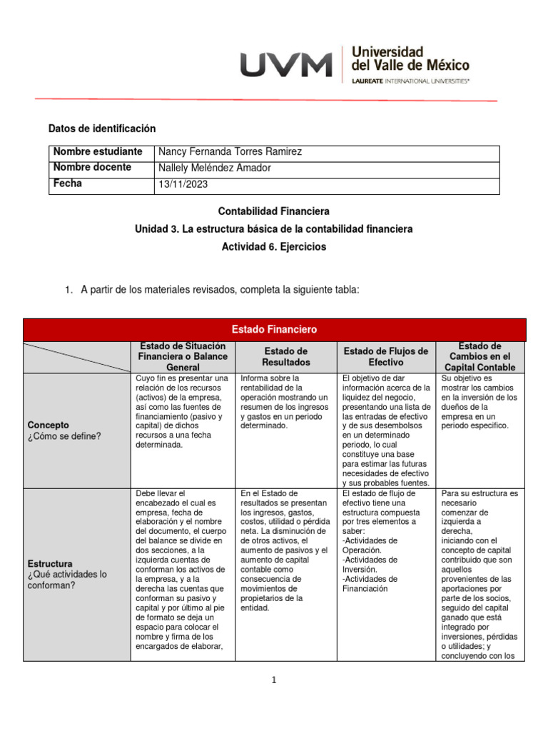 U3 Ejercicios A6 | PDF