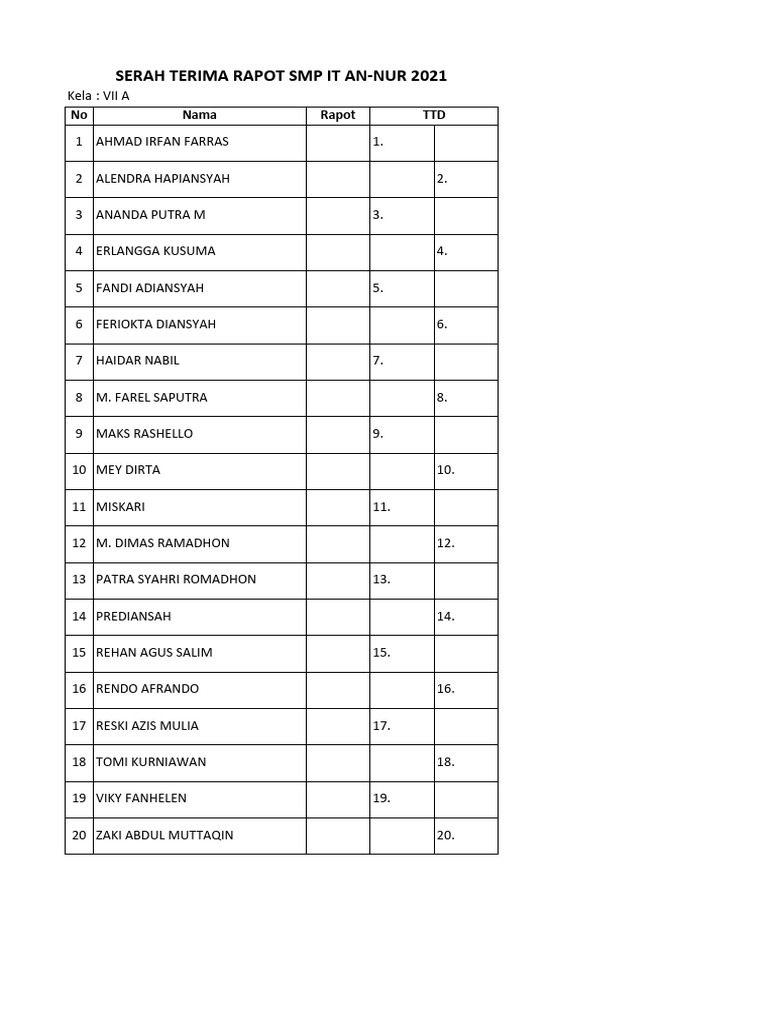 Serah Terima Raport 2023 | PDF