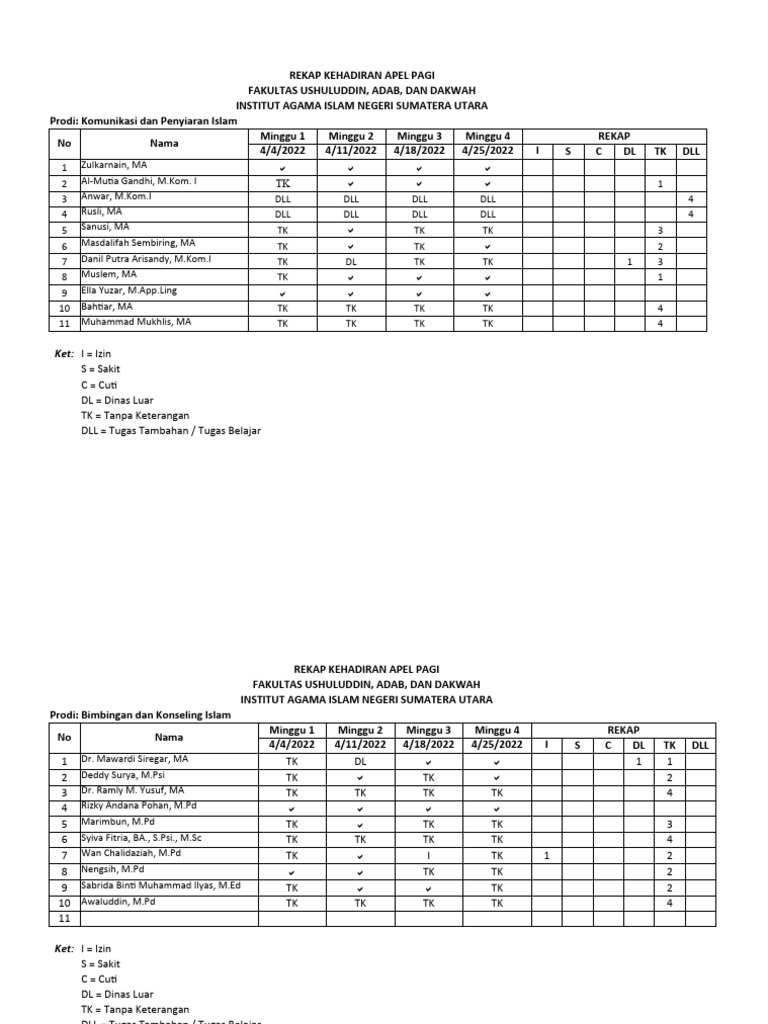 Rekap Absen Bulanan | PDF